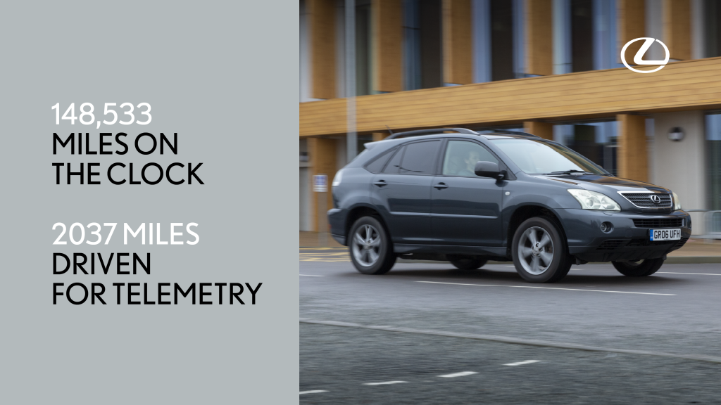 Used Lexus hybrid systems: Just how economical are they? - Lexus UK ...