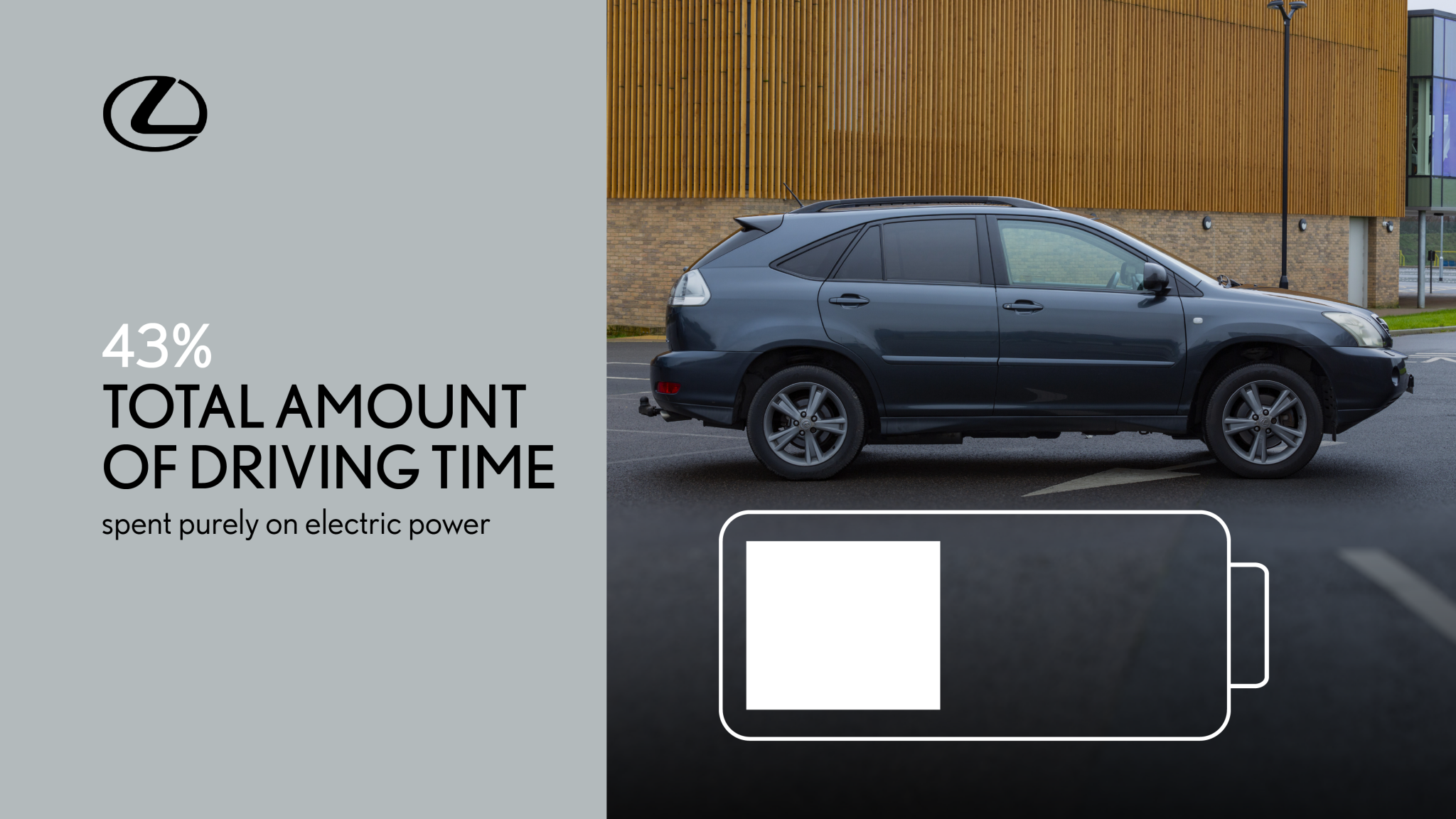 Used Lexus hybrid systems: Just how economical are they? - Lexus UK ...