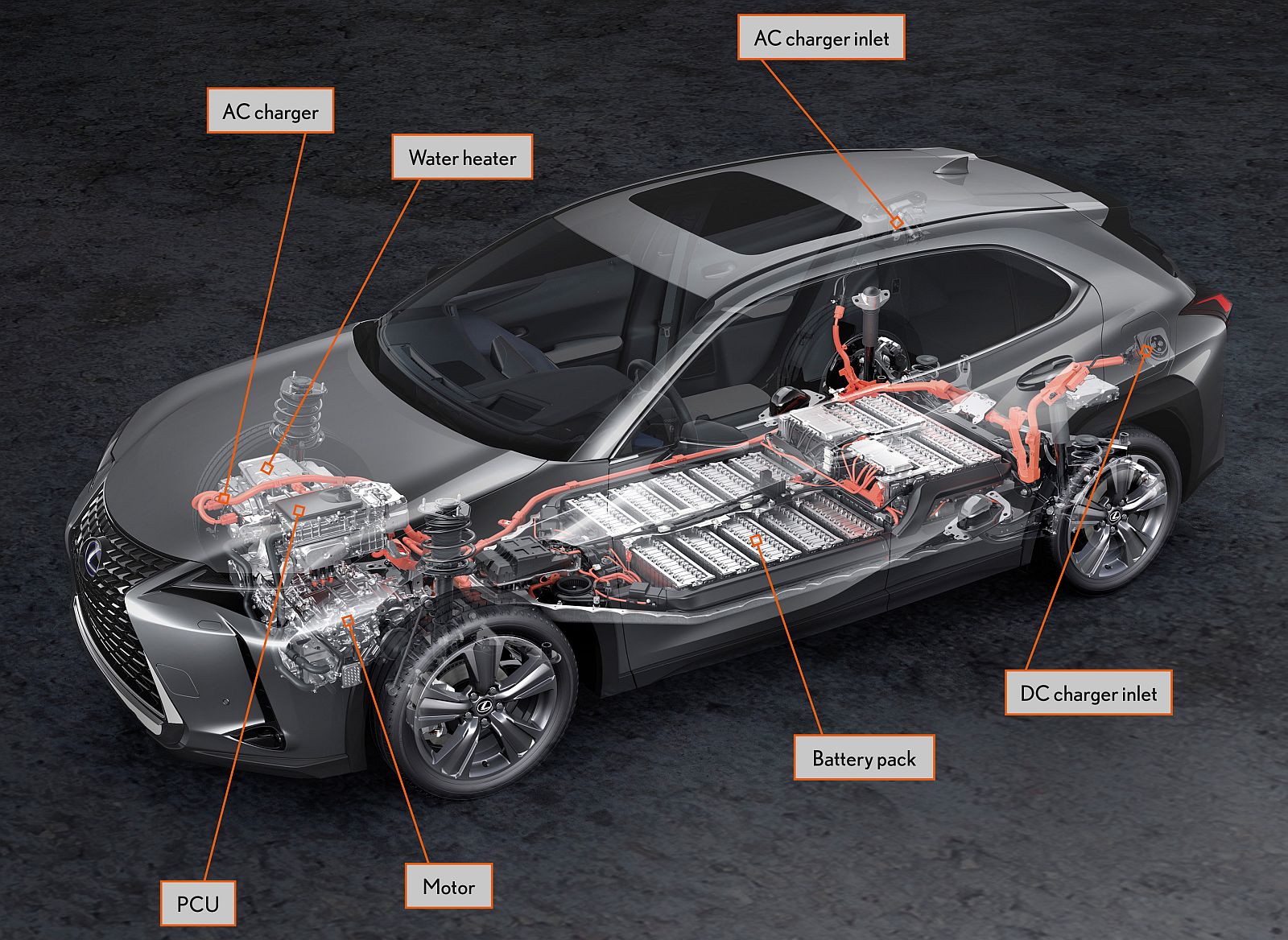 Electric vehicle charging: Lexus explains - Lexus UK Magazine